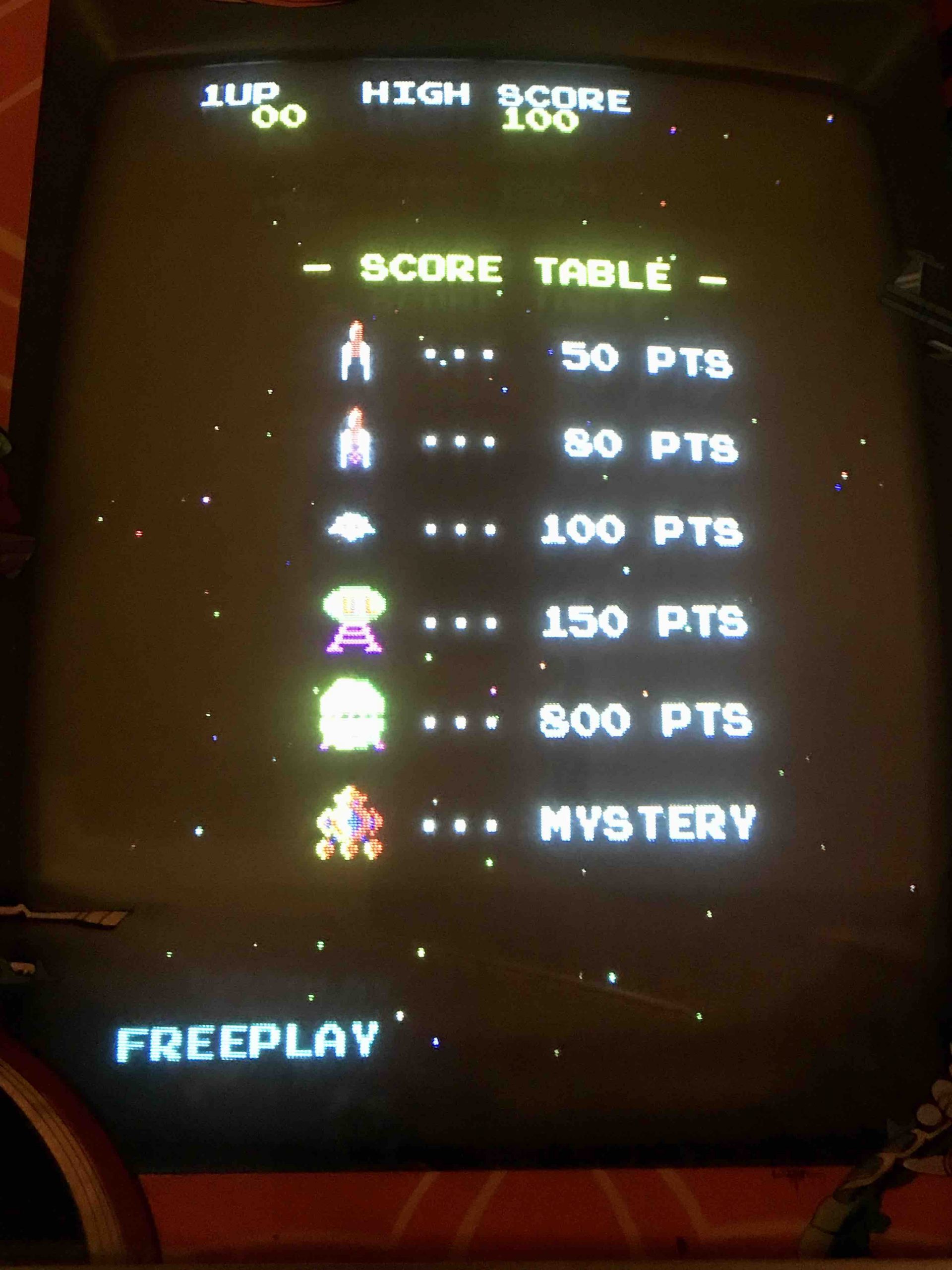Phoenix Freeplay and Scramble High Score Save Kit | bavatuesdays